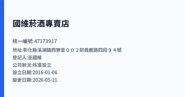 國維菸酒專賣店的照片-統編 47373917(彰化縣) 公司登記資料與營業項目詳細圖表
