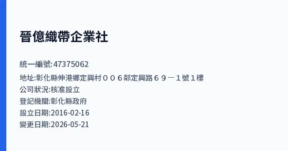 晉億織帶企業社的照片-統編 47375062(彰化縣) 公司登記資料與營業項目詳細圖表