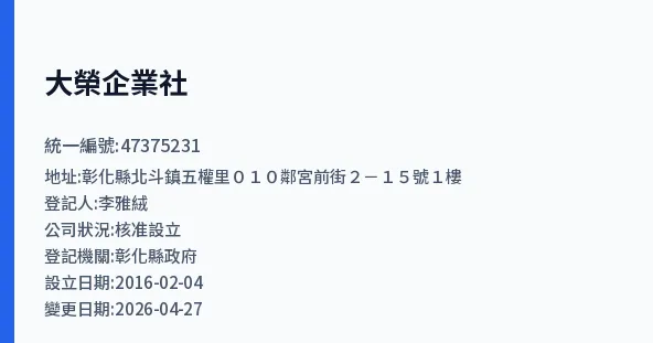 大榮企業社的照片-統編 47375231(彰化縣) 公司登記資料與營業項目詳細圖表