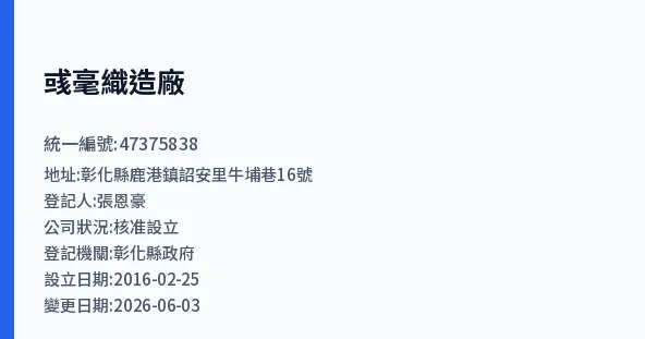 彧毫織造廠的照片-統編 47375838(彰化縣) 公司登記資料與營業項目詳細圖表