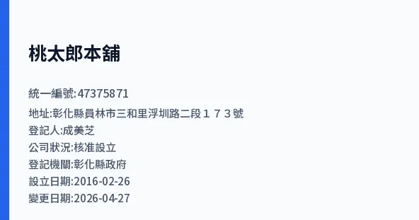 桃太郎本舖的照片-統編 47375871(彰化縣) 公司登記資料與營業項目詳細圖表
