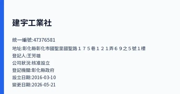建宇工業社的照片-統編 47376581(彰化縣) 公司登記資料與營業項目詳細圖表