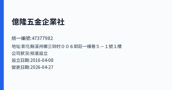億隆五金企業社的照片-統編 47377982(彰化縣) 公司登記資料與營業項目詳細圖表