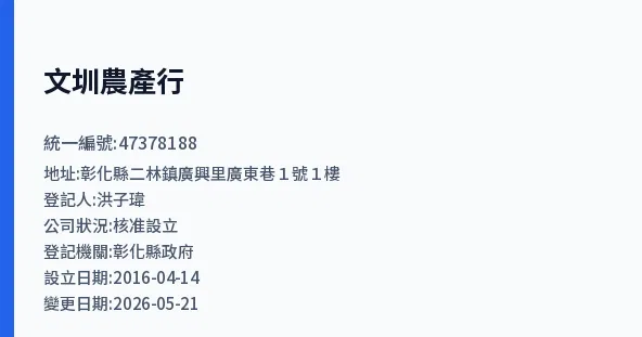文圳農產行的照片-統編 47378188(彰化縣) 公司登記資料與營業項目詳細圖表