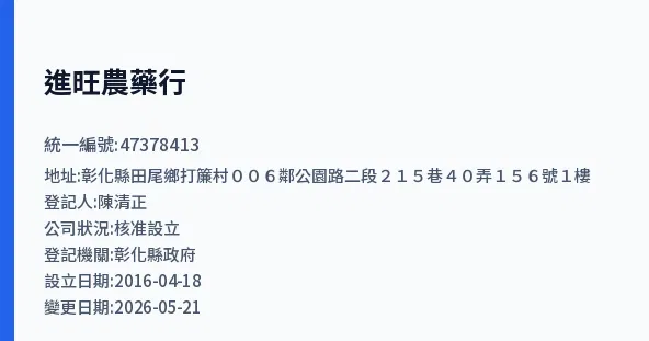 進旺農藥行的照片-統編 47378413(彰化縣) 公司登記資料與營業項目詳細圖表