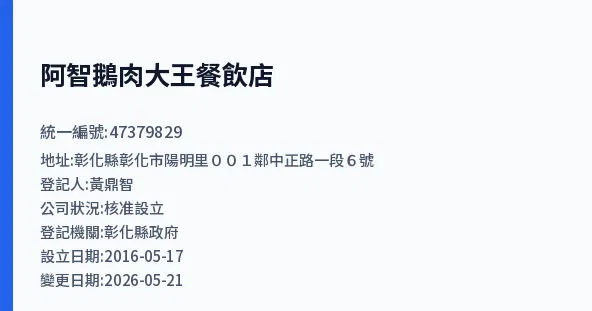 阿智鵝肉大王餐飲店的照片-統編 47379829(彰化縣) 公司登記資料與營業項目詳細圖表