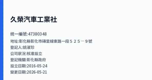 久榮汽車工業社的照片-統編 47380348(彰化縣) 公司登記資料與營業項目詳細圖表