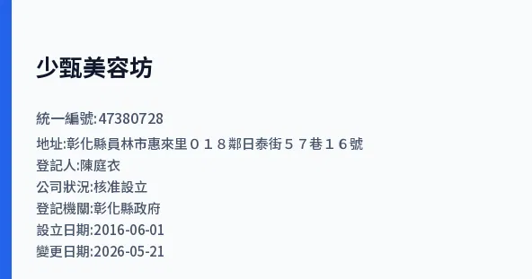 少甄美容坊的照片-統編 47380728(彰化縣) 公司登記資料與營業項目詳細圖表
