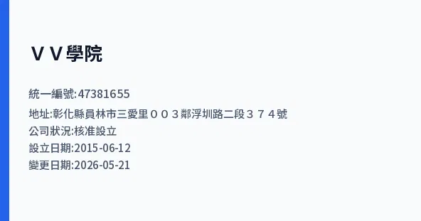 VV學院的照片-統編 47381655(彰化縣) 公司登記資料與營業項目詳細圖表
