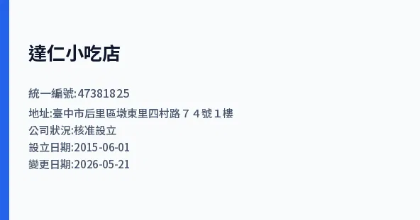 達仁小吃店的照片-統編 47381825(臺中市) 公司登記資料與營業項目詳細圖表