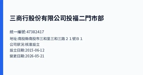 三商行股份有限公司投福二門市部的照片-統編 47382417(南投縣) 公司登記資料與營業項目詳細圖表