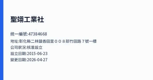 聖翊工業社的照片-統編 47384668(彰化縣) 公司登記資料與營業項目詳細圖表