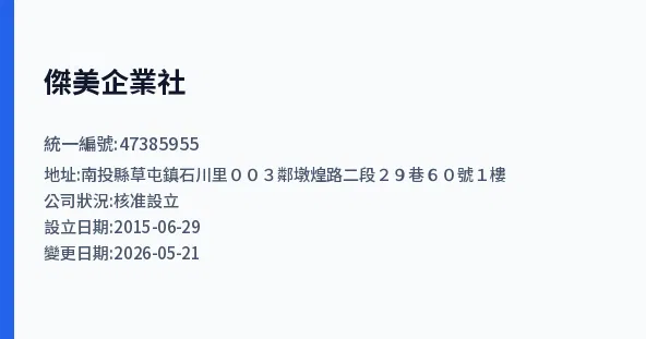 傑美企業社的照片-統編 47385955(南投縣) 公司登記資料與營業項目詳細圖表