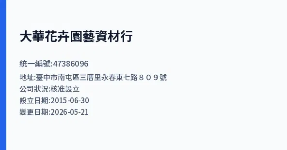 大華花卉園藝資材行的照片-統編 47386096(臺中市) 公司登記資料與營業項目詳細圖表