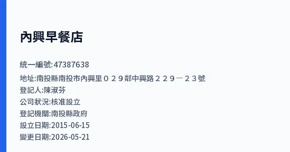 內興早餐店的照片-統編 47387638(南投縣) 公司登記資料與營業項目詳細圖表