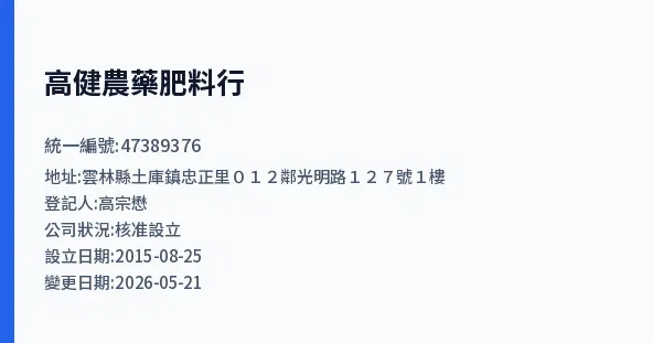 高健農藥肥料行的照片-統編 47389376(雲林縣) 公司登記資料與營業項目詳細圖表
