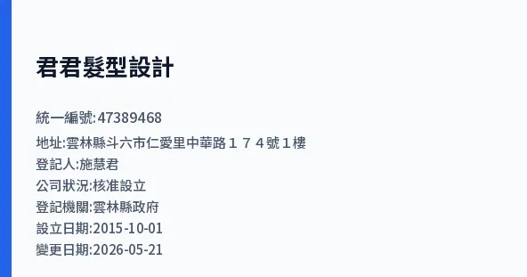 君君髮型設計的照片-統編 47389468(雲林縣) 公司登記資料與營業項目詳細圖表