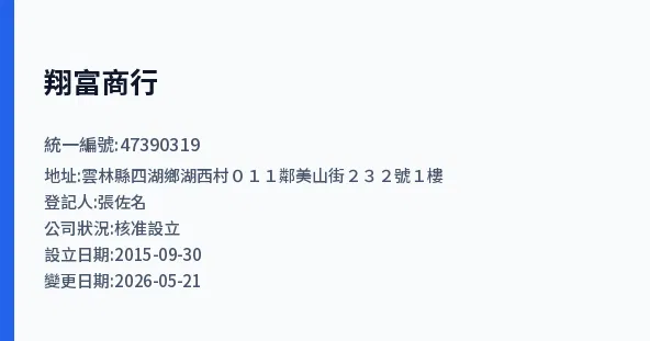 翔富商行的照片-統編 47390319(雲林縣) 公司登記資料與營業項目詳細圖表