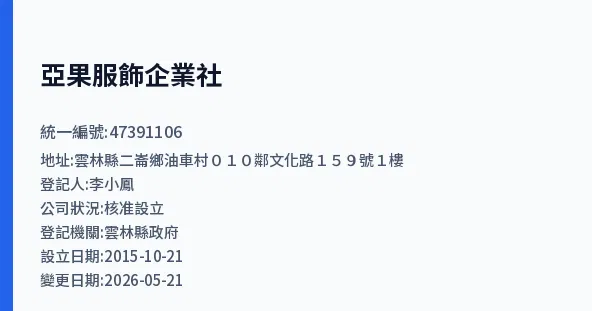 亞果服飾企業社的照片-統編 47391106(雲林縣) 公司登記資料與營業項目詳細圖表