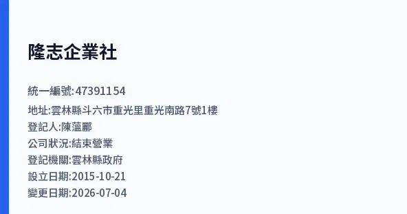 隆志企業社的照片-統編 47391154(雲林縣) 公司登記資料與營業項目詳細圖表