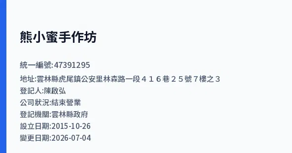 熊小蜜手作坊的照片-統編 47391295(雲林縣) 公司登記資料與營業項目詳細圖表