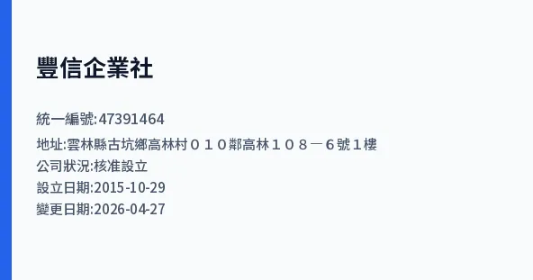 豐信企業社的照片-統編 47391464(雲林縣) 公司登記資料與營業項目詳細圖表