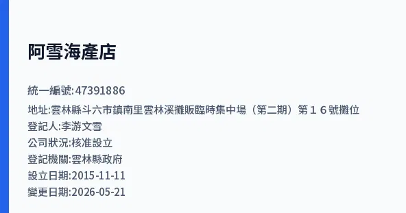 阿雪海產店的照片-統編 47391886(雲林縣) 公司登記資料與營業項目詳細圖表