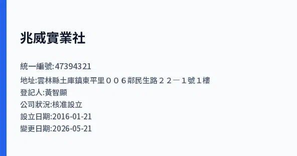 兆威實業社的照片-統編 47394321(雲林縣) 公司登記資料與營業項目詳細圖表