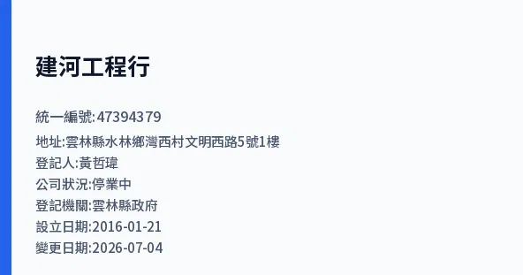 建河工程行的照片-統編 47394379(雲林縣) 公司登記資料與營業項目詳細圖表