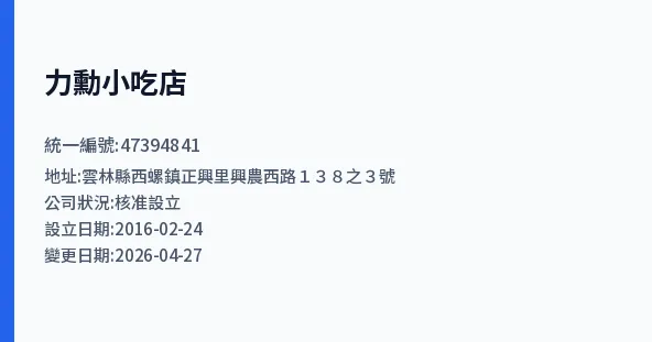 力勳小吃店的照片-統編 47394841(雲林縣) 公司登記資料與營業項目詳細圖表