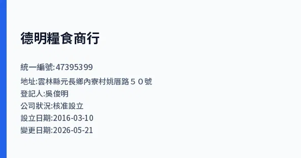 德明糧食商行的照片-統編 47395399(雲林縣) 公司登記資料與營業項目詳細圖表