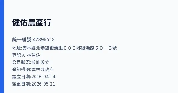 健佑農產行的照片-統編 47396518(雲林縣) 公司登記資料與營業項目詳細圖表