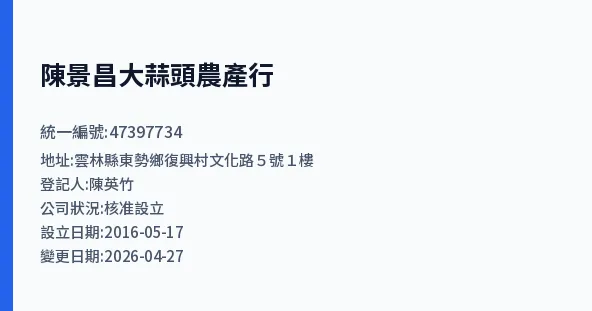 陳景昌大蒜頭農產行的照片-統編 47397734(雲林縣) 公司登記資料與營業項目詳細圖表