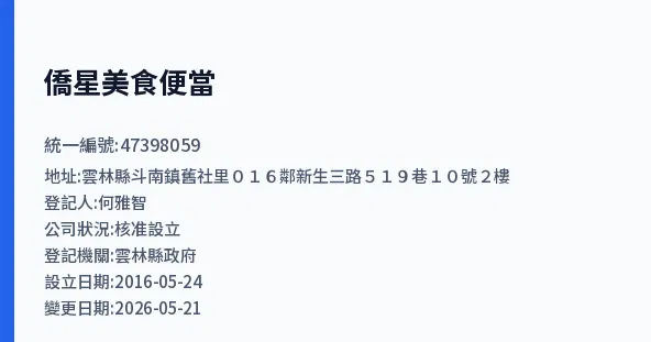 僑星美食便當的照片-統編 47398059(雲林縣) 公司登記資料與營業項目詳細圖表