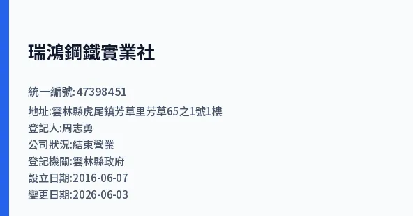 瑞鴻鋼鐵實業社的照片-統編 47398451(雲林縣) 公司登記資料與營業項目詳細圖表