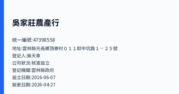 吳家莊農產行的照片-統編 47398558(雲林縣) 公司登記資料與營業項目詳細圖表
