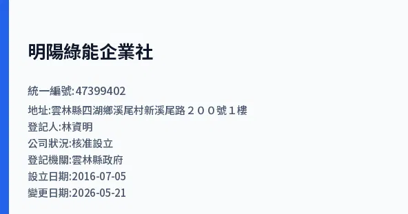 明陽綠能企業社的照片-統編 47399402(雲林縣) 公司登記資料與營業項目詳細圖表