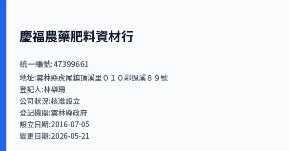 慶福農藥肥料資材行的照片-統編 47399661(雲林縣) 公司登記資料與營業項目詳細圖表