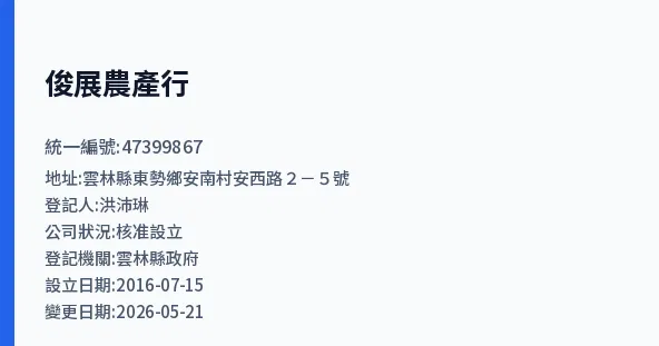 俊展農產行的照片-統編 47399867(雲林縣) 公司登記資料與營業項目詳細圖表