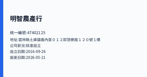 明智農產行的照片-統編 47402125(雲林縣) 公司登記資料與營業項目詳細圖表