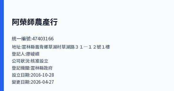 阿榮師農產行的照片-統編 47403166(雲林縣) 公司登記資料與營業項目詳細圖表