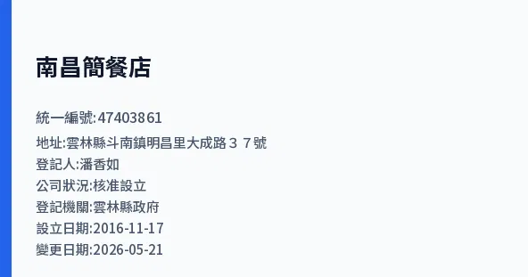南昌簡餐店的照片-統編 47403861(雲林縣) 公司登記資料與營業項目詳細圖表