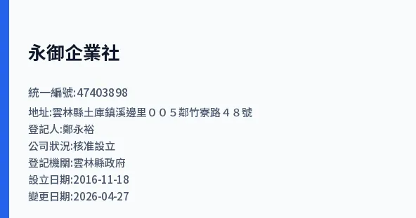 永御企業社的照片-統編 47403898(雲林縣) 公司登記資料與營業項目詳細圖表