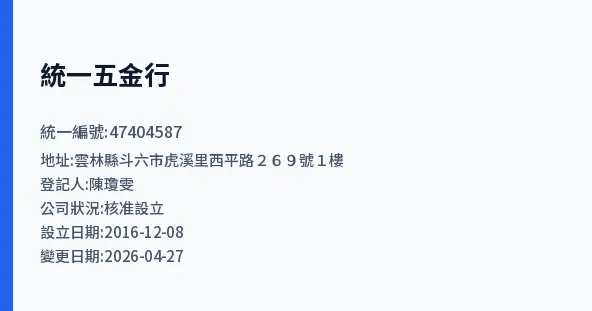 統一五金行的照片-統編 47404587(雲林縣) 公司登記資料與營業項目詳細圖表