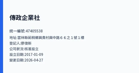 傳政企業社的照片-統編 47405538(雲林縣) 公司登記資料與營業項目詳細圖表