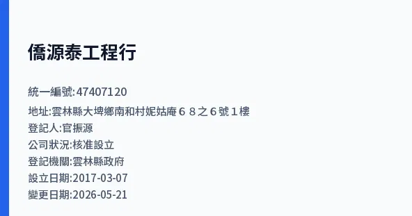 僑源泰工程行的照片-統編 47407120(雲林縣) 公司登記資料與營業項目詳細圖表