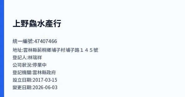 上野鱻水產行的照片-統編 47407466(雲林縣) 公司登記資料與營業項目詳細圖表