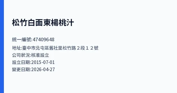 松竹白面東楊桃汁的照片-統編 47409648(臺中市) 公司登記資料與營業項目詳細圖表