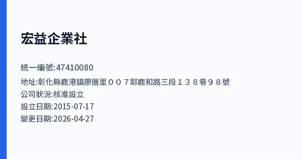 宏益企業社的照片-統編 47410080(彰化縣) 公司登記資料與營業項目詳細圖表