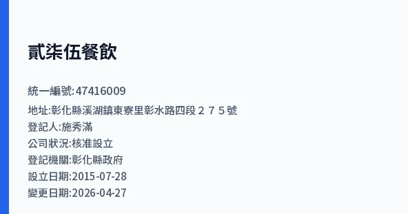 貳柒伍餐飲的照片-統編 47416009(彰化縣) 公司登記資料與營業項目詳細圖表